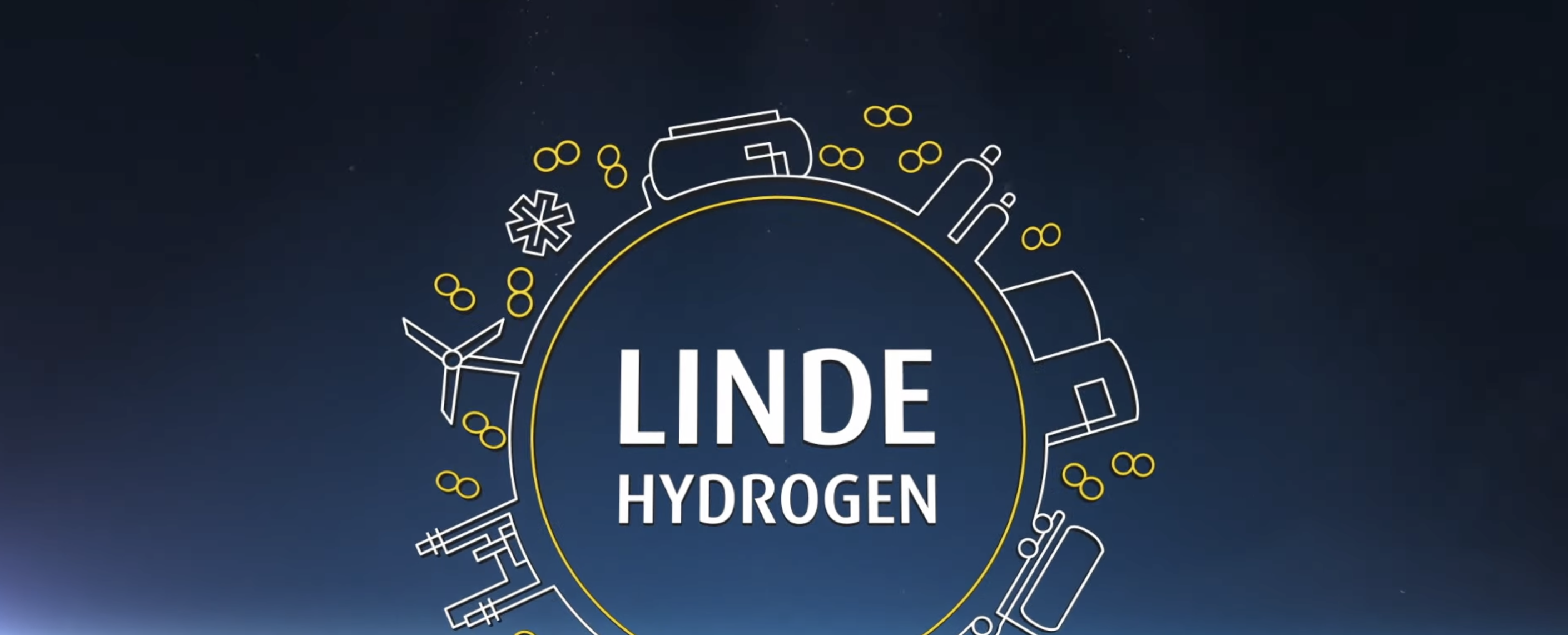 Die Linde Group. Ein Blick auf die Aktie und das Thema Wasserstoff